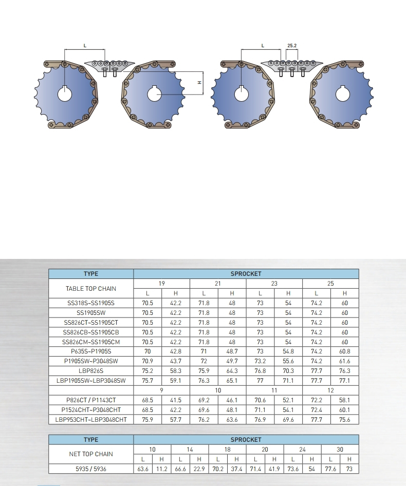 HOME > 제품 소개 > 15. 어큐물레이션 롤러 사이드 가이드 & 모듈러 트랜스퍼 > 04) 모듈러 트랜스퍼 플레이트 위드 ...